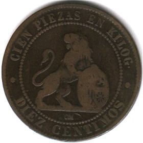 Instant Identifier Detail