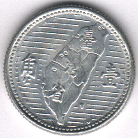 Instant Identifier Detail