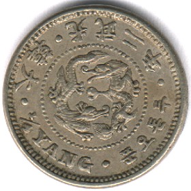 Instant Identifier Detail