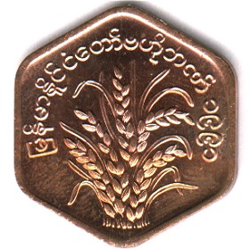 Instant Identifier Detail